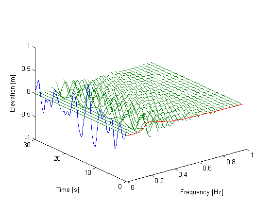 dclabby.github.io - About